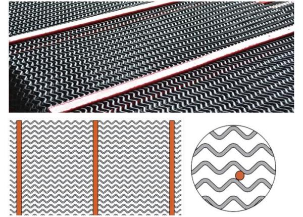 Diâmetro de fio de malha de limpeza automática de alto desempenho 0,2 mm-1,2 mm
