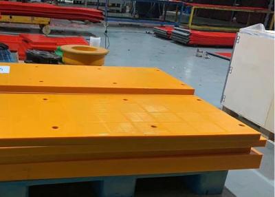 China Poly het Schermcomité van de slijtageweerstand MDI voor het Sorterende het Classificeren Ontwateren Te koop