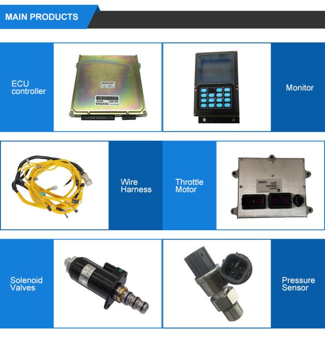 Excavator wiring harness