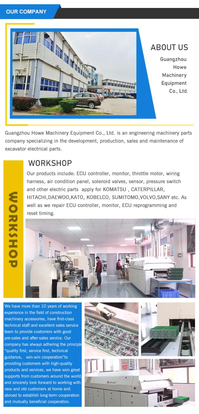 Excavator control panel