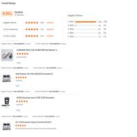 China Excavator Controller ECU 366-8821 221-8874 for E320D E323D Computer Board for sale