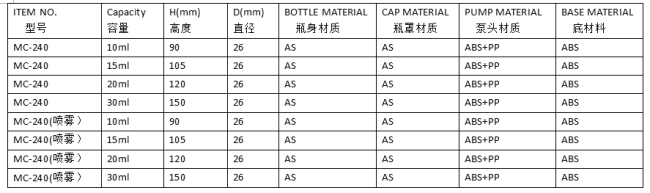 AS PP Airless Pump Lotion Bottle in various sizes