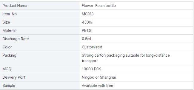 450ml PETG Plastic Foam Pump Bottle product image