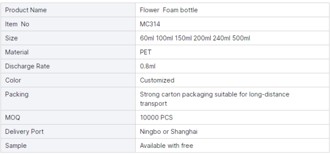 PET Foam Pump Bottle in various sizes showing transparent design and pump mechanism