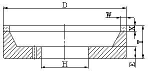 China Back Grinding Wheels for the thinning and fine grinding of the silicon wafer,6A2T grinding wheels for back thinning LED for sale