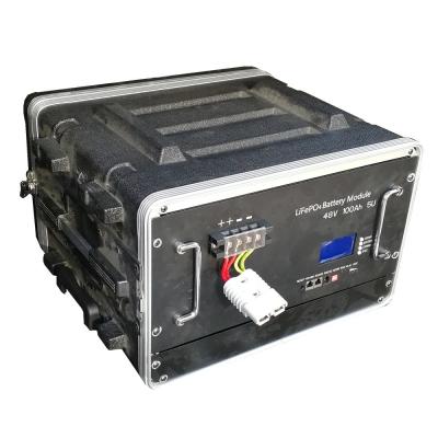 China High Power Vehicluar Signal Jamming System, Vehicle-Mounted VIP Convoy Bomb Jamming system, High Power RCIED Bomb Jammer for sale
