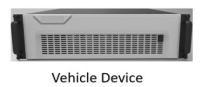 China Passive GSM Interceptor Mobile Phone Interceptor Cellular Interception System for sale