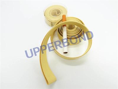 Kevlar Adhesive Tape Full Coated Garniture Tape With Coefficient Of Friction