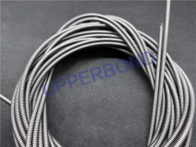 China Mk8 Mk9 Tobacco Machinery Spare Parts Alloy Material Spring Band for sale