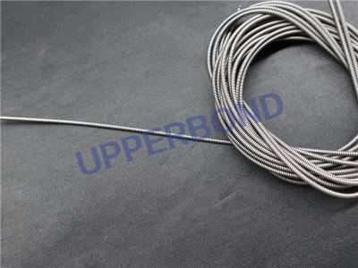 China Mk8 Mk9 Tobacco Machinery Spare Parts Alloy Material Spring Band for sale