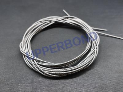 중국 압축 스프링 Mk8 Mk9 성형기 예비품 판매용