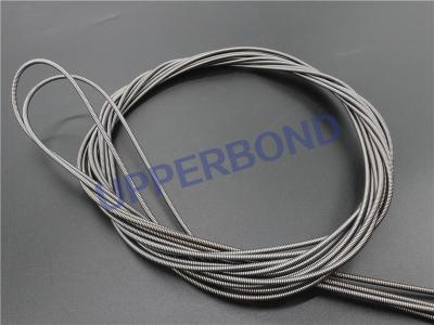 中国 タバコ機械のためのMK8 0.8x2.74 x3053のばねバンド予備品 販売のため