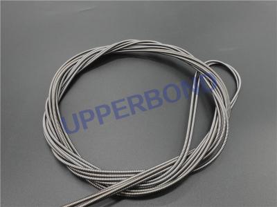 중국 담배용 기계를 위한 MK8 0.8x2.74 x3053 스프링밴드 예비품 판매용