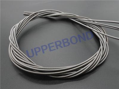 중국 담배용 기계를 위한 MK8 0.8x2.74 x3053 스프링밴드 예비품 판매용