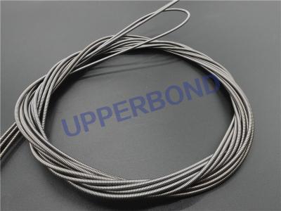 中国 MK9 0.8 * 2.74 * 3650のタバコの機械類の予備品の鋼鉄ばねバンド 販売のため