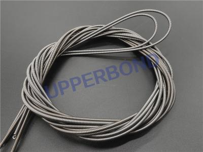 中国 タバコの機械類の予備品0.8 * 2.74 * 3053mmの鋼鉄ばねバンド 販売のため