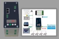 China DIN Rail Process Control Indicator 4 Scales 200Hz PROFINET for PLC DCS System for sale