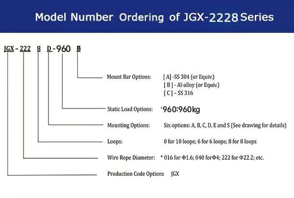 JGX-2228D-960B Wire Rope Vibration Isolator