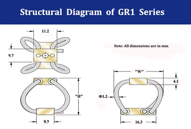 GR Series Isolator Dimension Chart