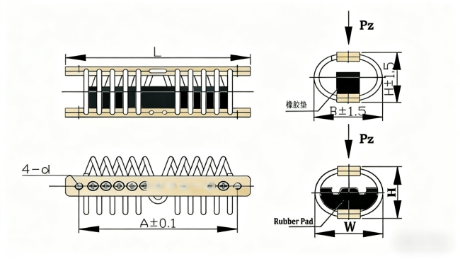 Structural dimension diagram of GX-N Series wire rope vibration isolators