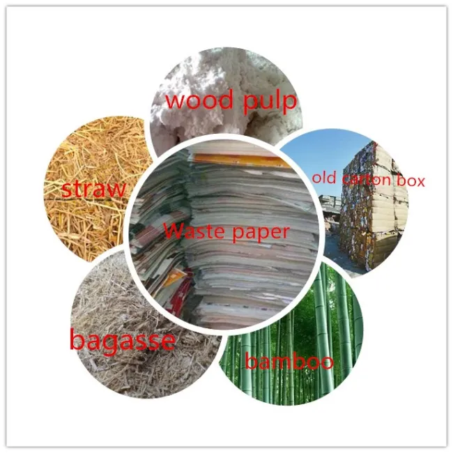 Used in the production of office paper various types of paper machinery for Haiyang