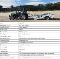 China Beach Cleaning Machine Driven by Tractor with 20000-30000m'/h Working Efficiency for sale