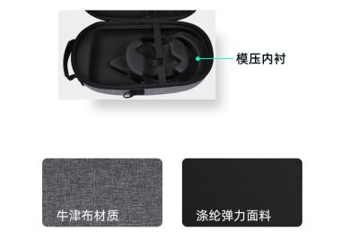 Cina Il caso NEO di occhiali di PICO 3 VR è un caso portatile di stoccaggio del inter-corpo in vendita