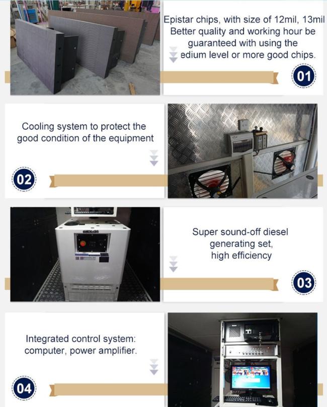 Chengli 16FT 18f High Quality 3-Sided Vehicle Advertising Vans Mobile LED Display Large Screen Box