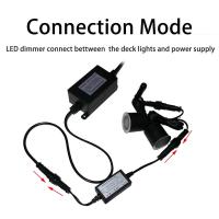 China Package Size 123x55x35mm PC LED Light Dimmer Developed SMY Lighting Deck Lights Offering Smooth And Dimming Control for sale