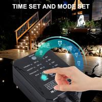 China Timer Equipped Dimmable LED Deck Lights 20Pack Including Photocell Sensor Designed for Outdoor Deck and Walkway Lighting for sale