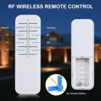 China Compact 65W LED Lights Dimmer Designed to Deliver Seamless Brightness Adjustment Suitable for Office and Retail Lighting Systems for sale