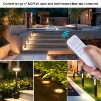 China Compact 65W LED Lights Dimmer Designed to Deliver Seamless Brightness Adjustment Suitable for Office and Retail Lighting Systems for sale