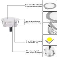 China Recessed deck lights 6pack for sale