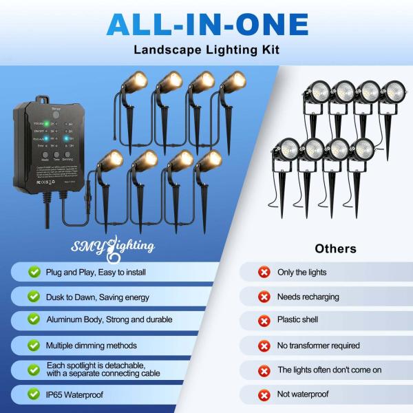 Quality Landscape Lights SMY Lighting All In One Low Voltage System Optimized For Energy for sale