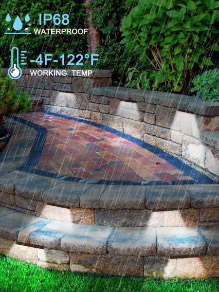 Quality LED Hardscape Lighting 7 Inch 2.5W Daylight 4Pack for sale