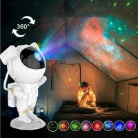 China Swith Switch Mode Included Astronaut Galaxy Light Projector Suitable for Professional Photographers Videographers and Event Planners for sale