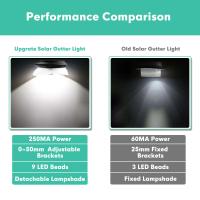 China Solar gutter lights 6pack for sale