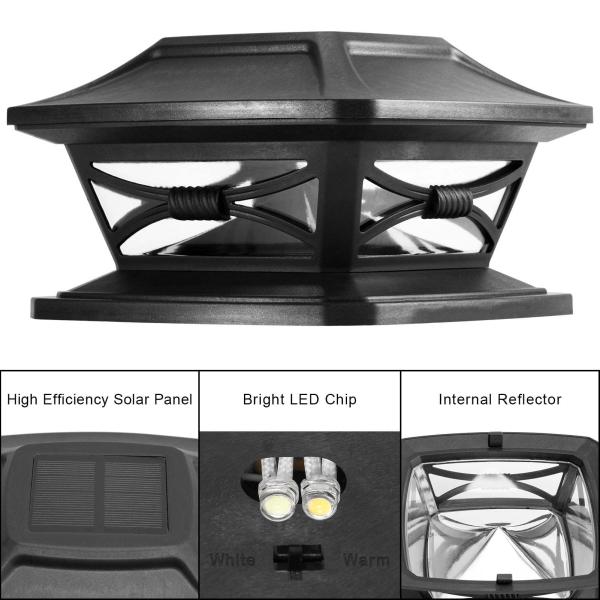Quality IP65 Waterproof Solar Post Lights Plastic Lamp Body LED Chips SMD2835 Motion for sale
