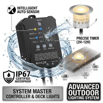 China 23mm Ultra Slim IP67 Waterproof LED Deck Lights Compact Recessed Stainless Steel DC12V Outdoor Step Light Kit for sale