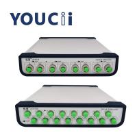 China 4Ch 8CH Variable Optical Attenuator Attenuation range 0~45dB for sale