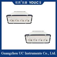 China Four-Channel High Power DFB Laser Source Wavelength Can Be Customized for sale