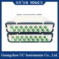 China Multi-Channel Optically Controlled Optical Attenuator Attenuates 0-40dB for sale