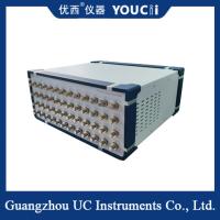 China Multi-channel High-precision Optical Power Meter +10 ~ -70dBm for sale