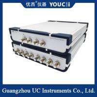 China 4-Channel Optical Power Meter Is Used For Planar Optical Waveguide PLC Elements for sale