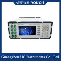China Four Channel Multimode Programmed Optical Attenuator for sale