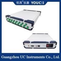 China 4/8 Channel Optically Controlled Optical Attenuator Multiple Devices Can Be Cascaded for sale