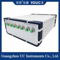 China Multimode Optically Controlled Optical Attenuators Can Be Cascaded for sale