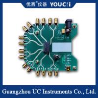 China QSFP28 EVB Active Module Performance Evaluation Test Board QSFP+ for sale