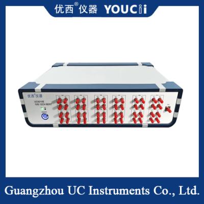 China 10G Full-rate Bit Error Rate Tester With 12-channel Parallel Input And Output for sale
