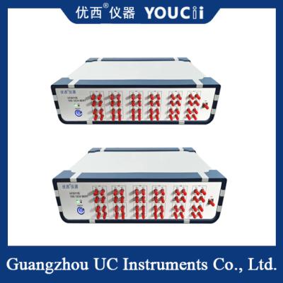 China 10G Full-rate Bit Error Rate Meter With 12 Electrical Port Channels for sale
